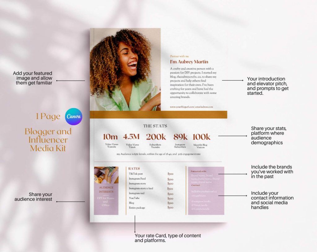 Blogger and Influencer Media kit pdf Canva Templates | Elegant